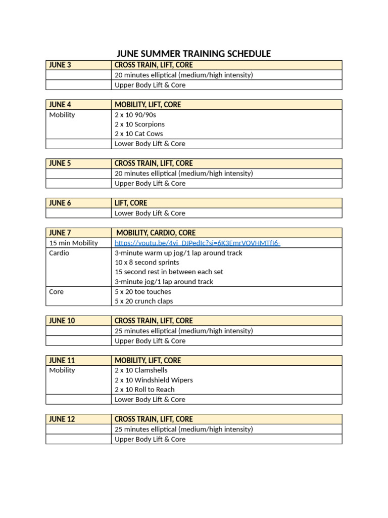 Summer Training Schedule Ava:Tesa | PDF | Physical Fitness | Physical ...
