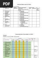 RTL PM - Kelas A | PDF