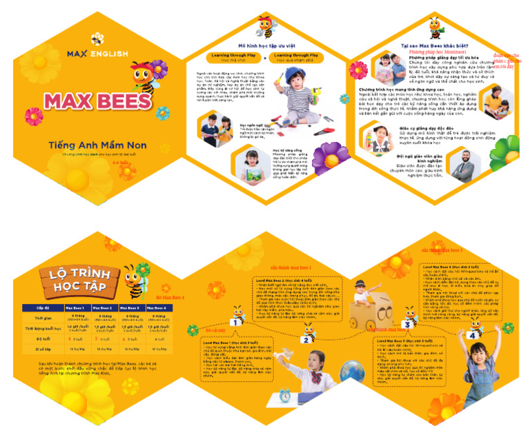 Max Bees | PDF