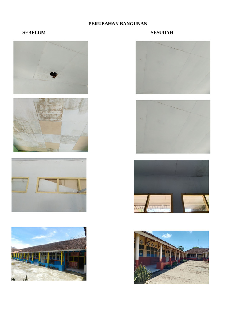 PERUBAHAN BANGUNAN | PDF
