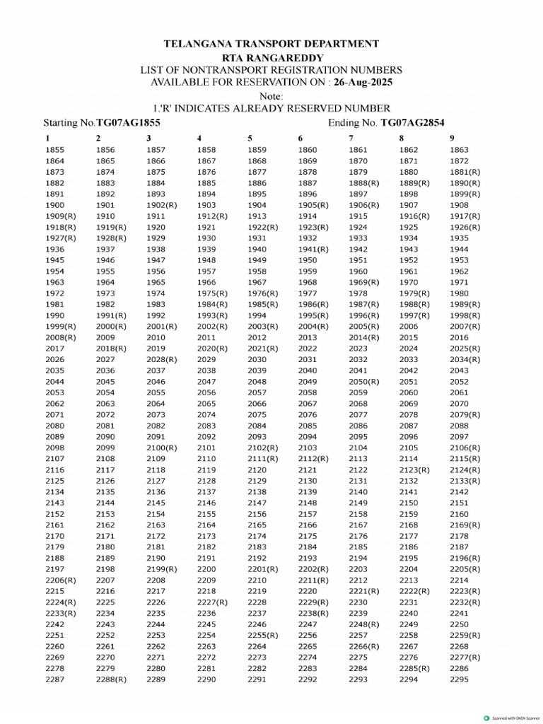 Rta Rangareddy1756148261 | PDF