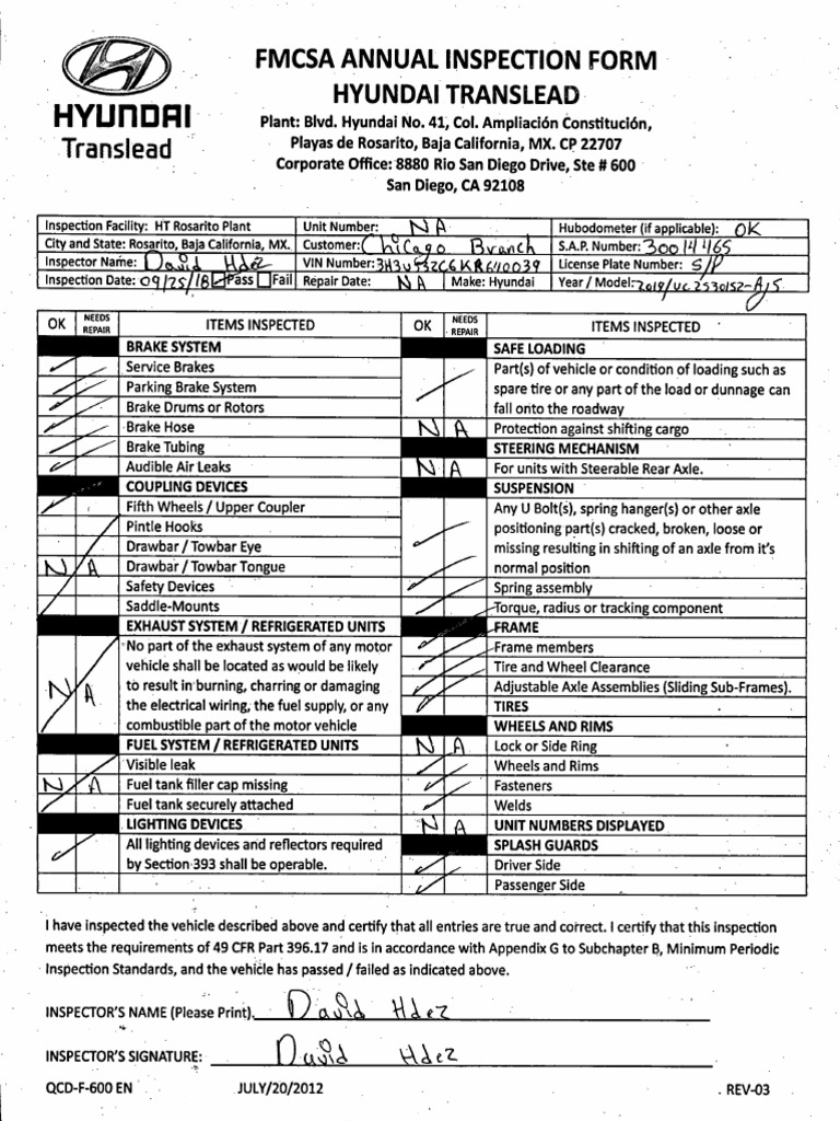 Kr640039 Annual Inspection | PDF