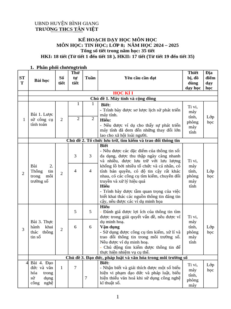 KHDH - Tin 8 - 2024-2025 | PDF