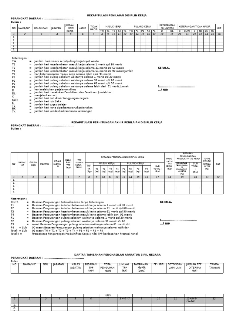 Rekap Penilaian Disiplin Kerja ASN | PDF
