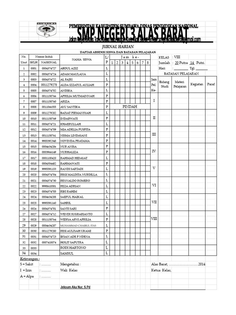 Daftar Absen Harian Siswa | PDF