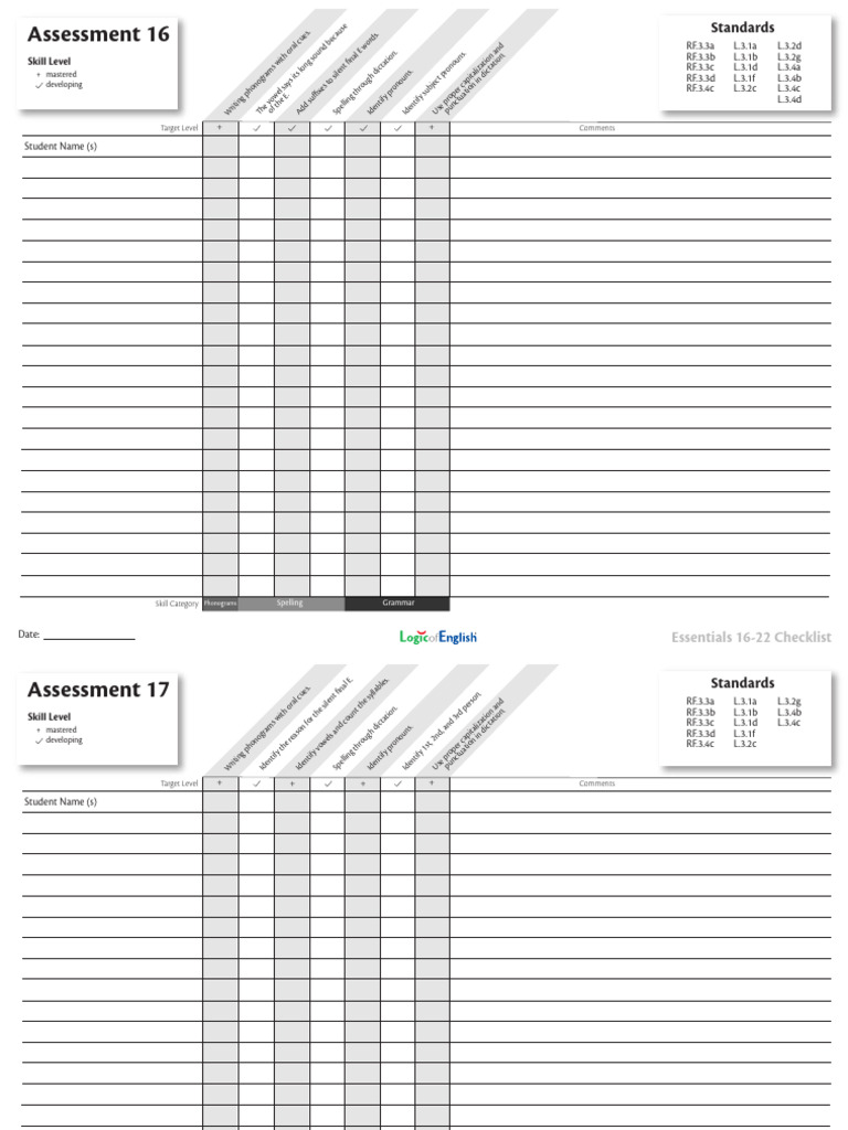 Essentials 16 22 Progress Checklist | PDF