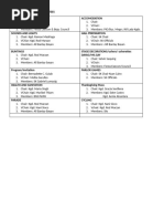 BCPC Flowchart | PDF