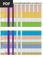 BCPC Flowchart | PDF