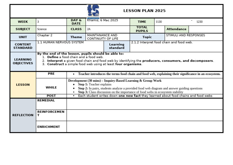 Food Chains and Webs Lesson Plan | PDF
