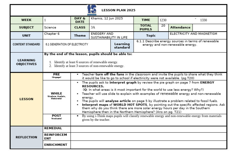 Science Lesson Plan: Energy Sources | PDF | Renewable Energy | Electricity