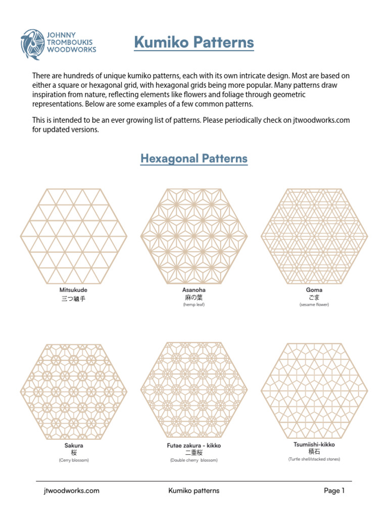 Japanese Kumiko Patterns Overview | PDF