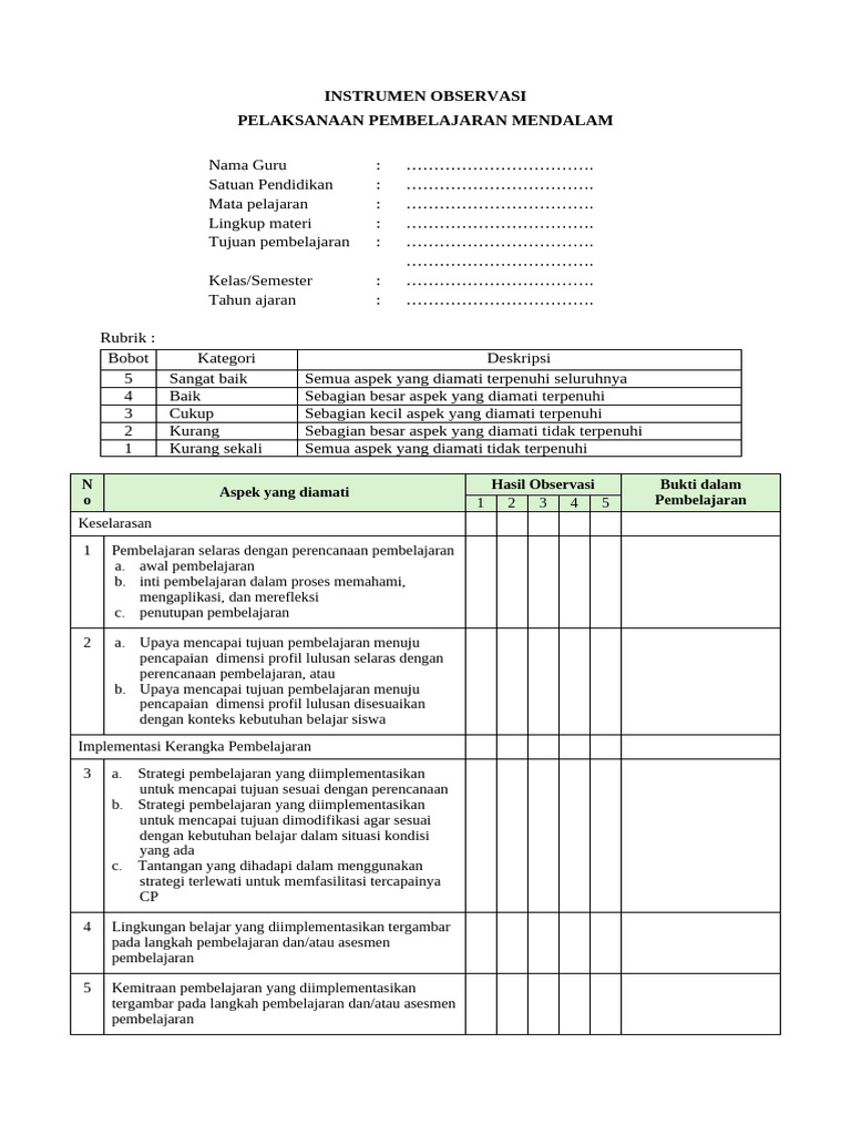 Instrumen Observasi Pembelajaran Mendalam | PDF
