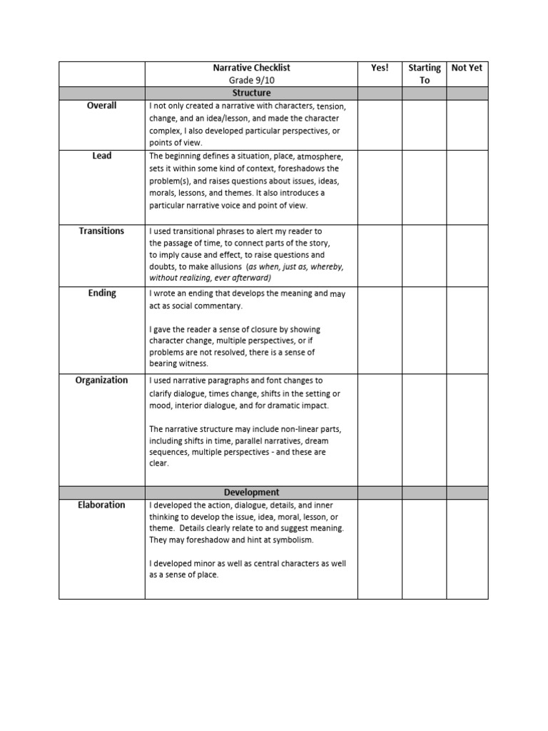 Checklists For Descriptive Writing | PDF | Narrative | Narration