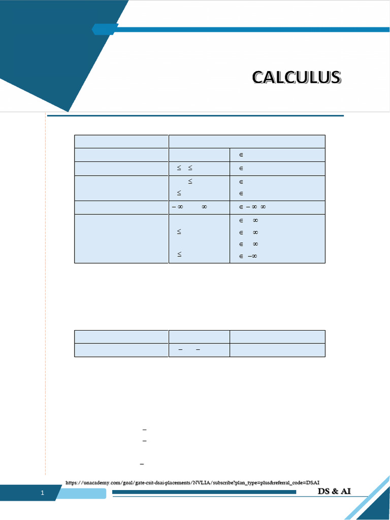 Engineering Mathematics Notes PDF | PDF | Function (Mathematics ...