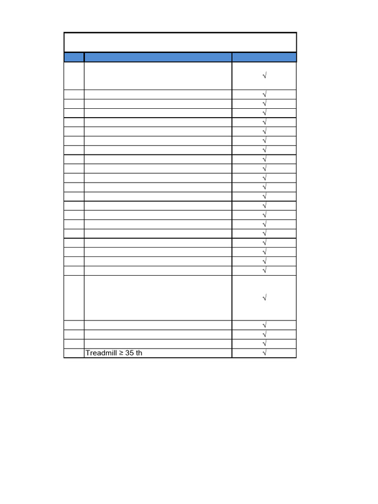 Matrix Jenis Pemeriksaan MCU PE PT CK 2023 | PDF