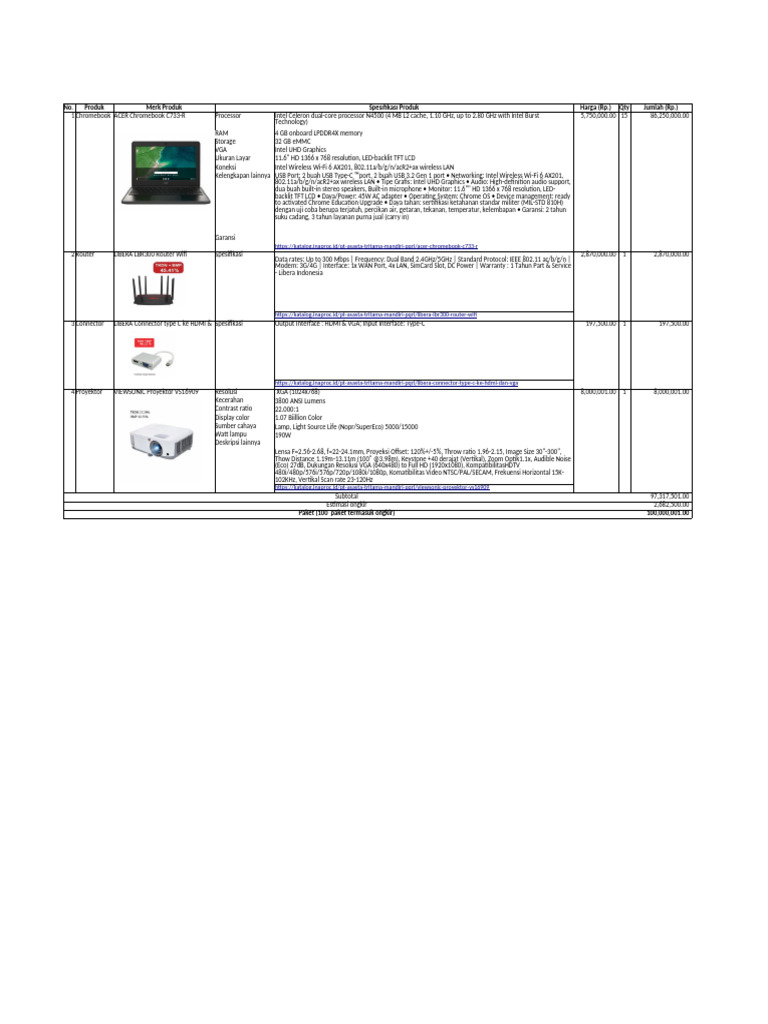 Acer Chromebook C733-R Specifications | PDF | Wi Fi | Ieee 802.11
