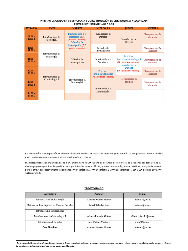 Horarios Psicología USAL 24-25 | PDF | Conceptos psicologicos ...