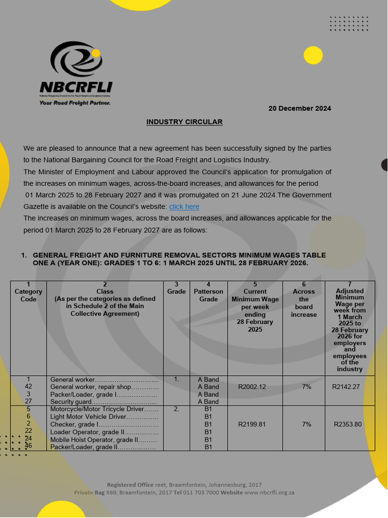 NBCRFLI Wage Increases 2025-2027 | PDF | Wage | Employment