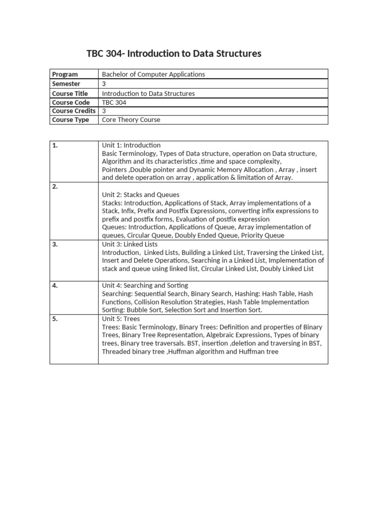 Data Structures Course Overview TBC 304 | PDF
