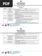 Teachers Commitment Form On PPST Indicators For Development | PDF ...