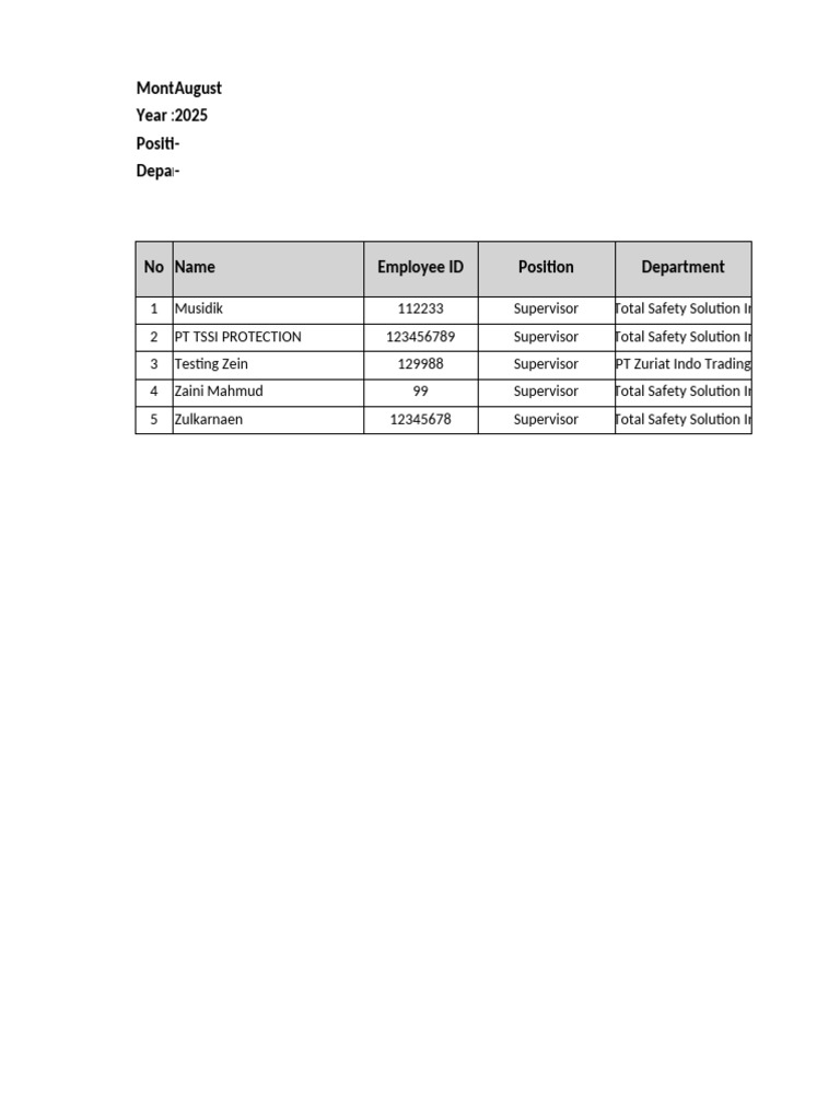 August 2025 Attendance Summary | PDF