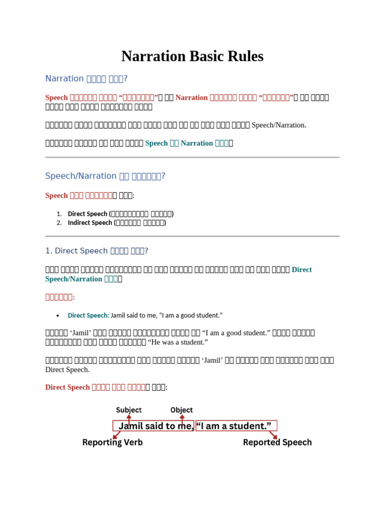 Narration Basic Rules | PDF