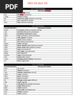 Biology Prefixes and Suffixes Guide | PDF | Cell (Biology) | Biology