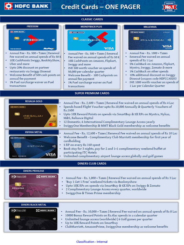 CC Products One Pager Apr 25 | PDF | Credit Card | Fee