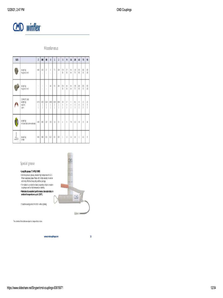 CMD Couplings - Grid Information | PDF