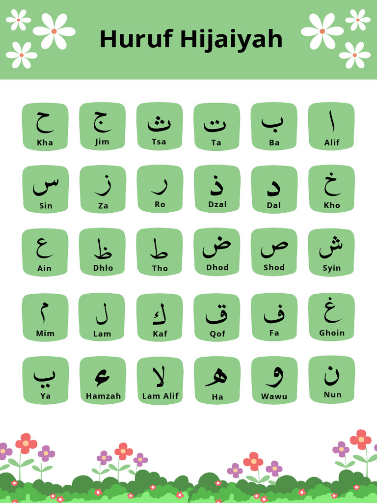 Poster Islam Huruf Hijaiyah Dan Harakat Hijau Pink Vector Illustratif | PDF