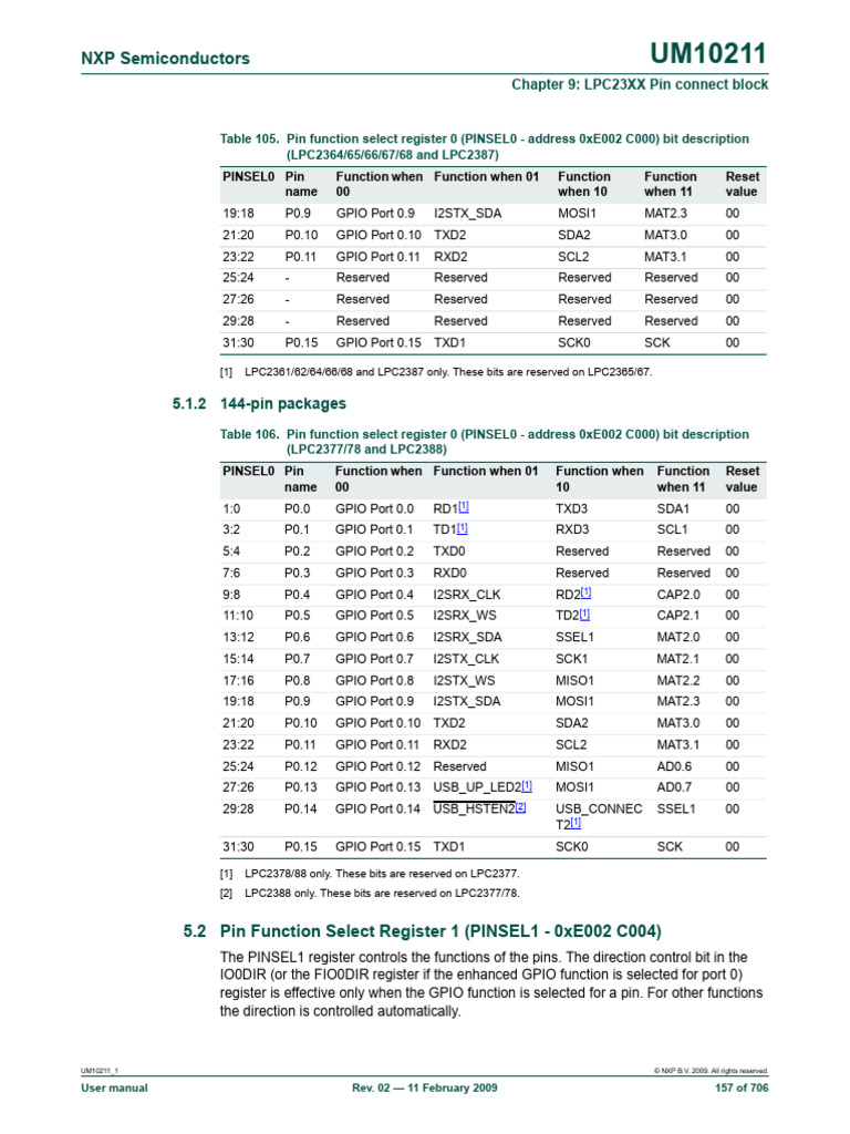 LPC23XX Pin Function Selection Guide | PDF | Computer Engineering