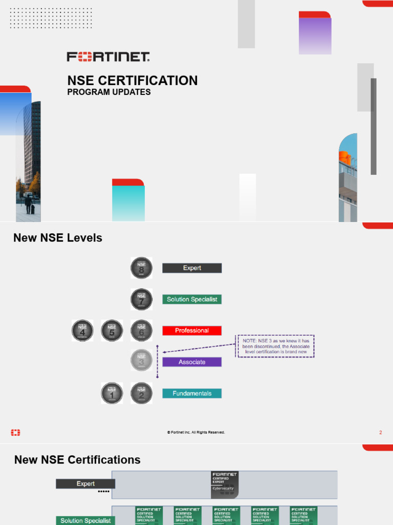NSE Certification | PDF