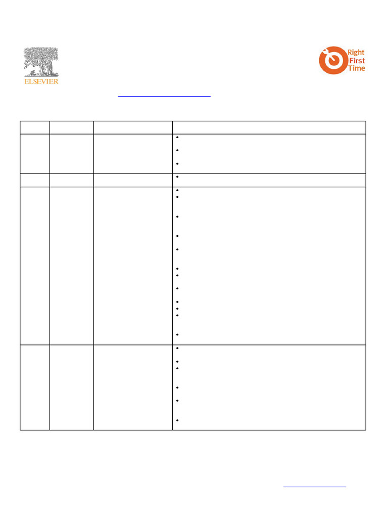 Elsevier Books Copyediting Guidelines | PDF | Bracket | Copy Editing