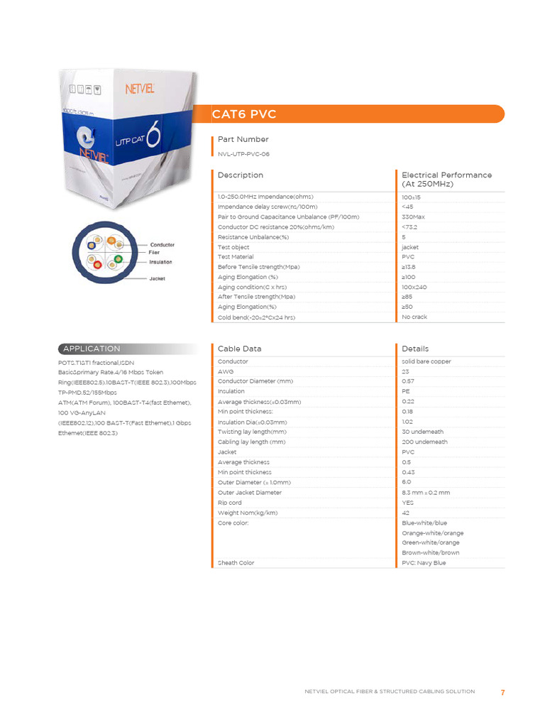 Nvl-Utp Cat6 PVC (Navy Blue) | PDF | Electrical Engineering | Electricity