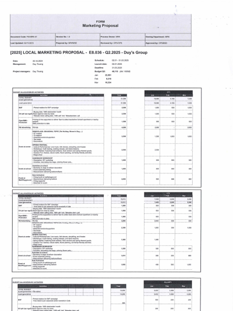 Local Marketing Proposal - Tier 2 - Duy - S Group | PDF