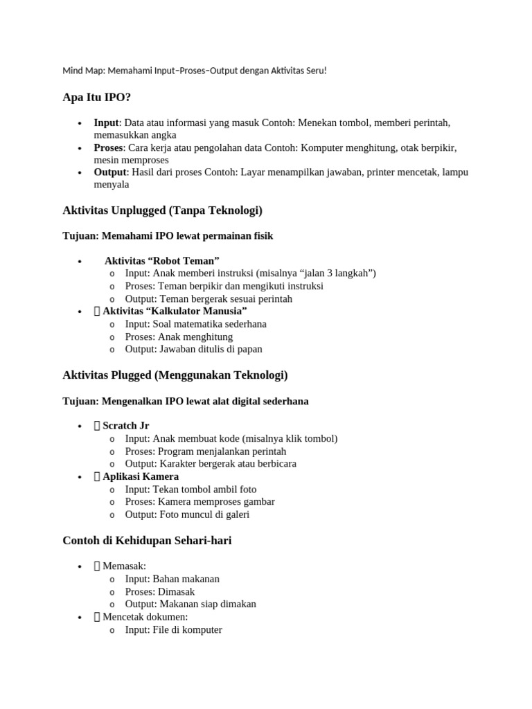 Tugas Min Map Modul 2 | PDF