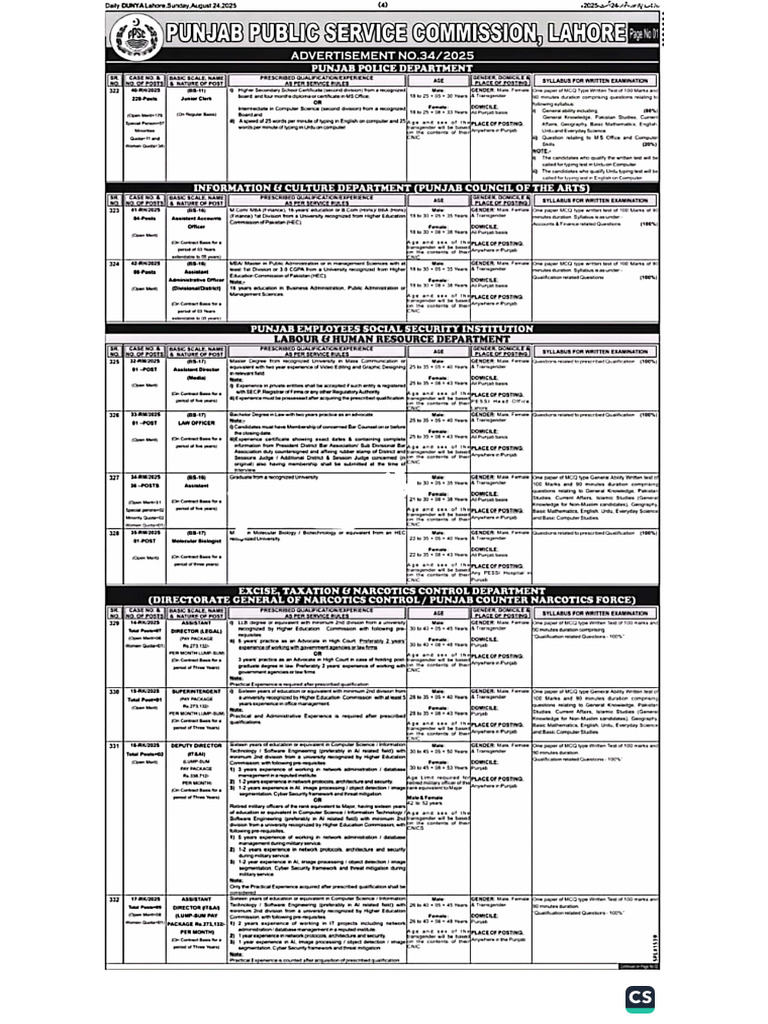 PPSC Adv 34.2025 | PDF