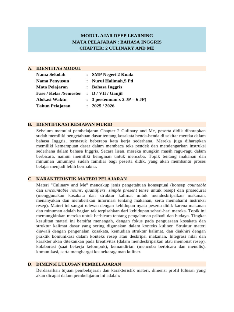 Kreativitas Dalam Culinary And Me Pdf