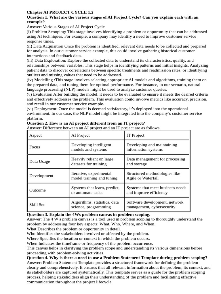 Understanding AI Project Cycle Stages | PDF | Artificial Intelligence ...