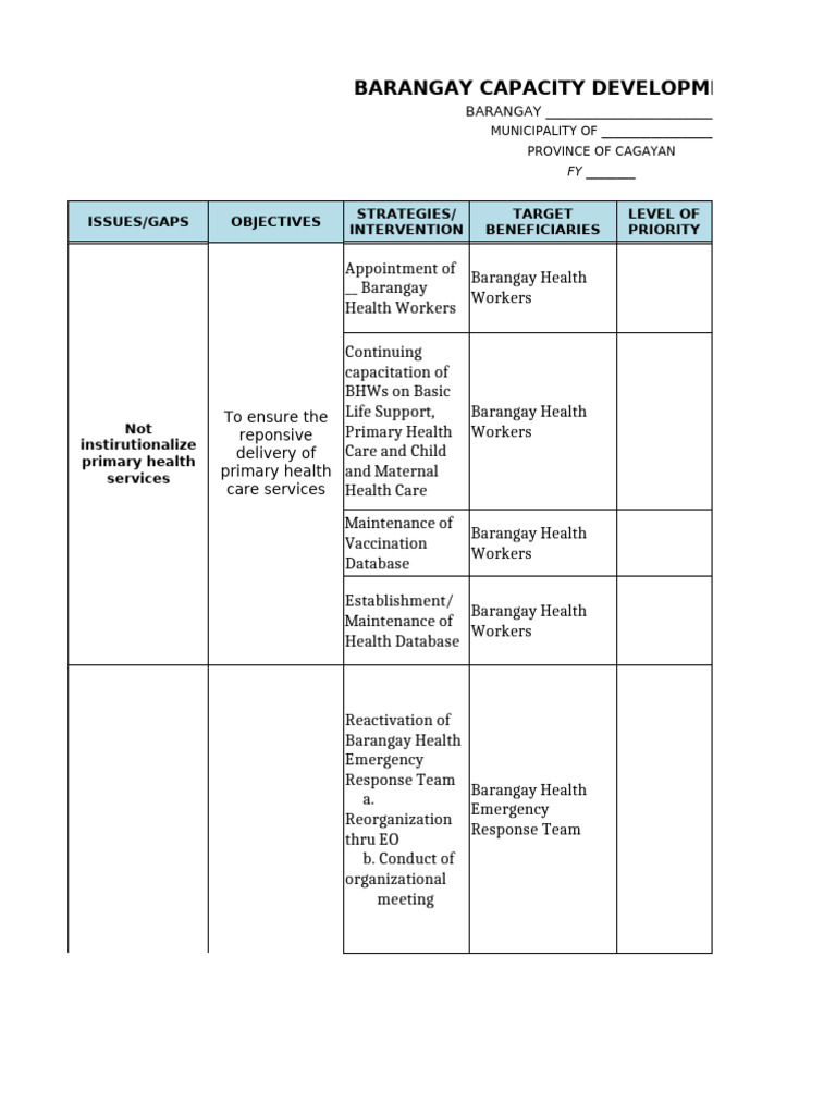 Barangay CapDev For 2026 2028 1 | PDF | Disaster Risk Reduction