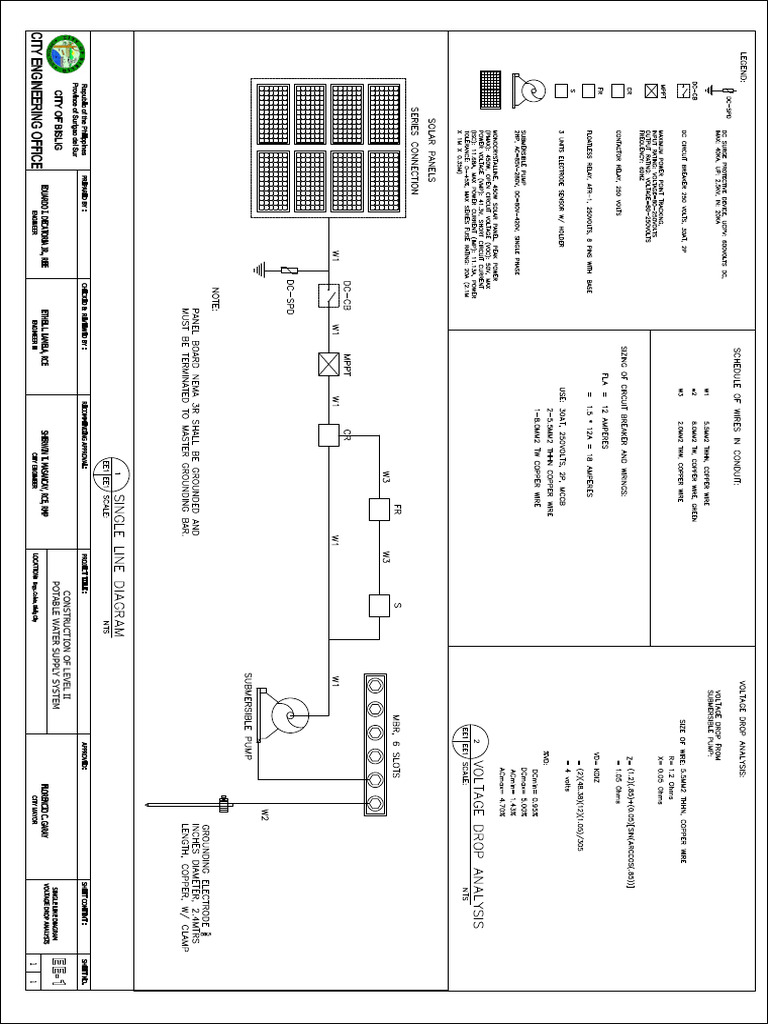 Coleto Water - Rev 1 | PDF