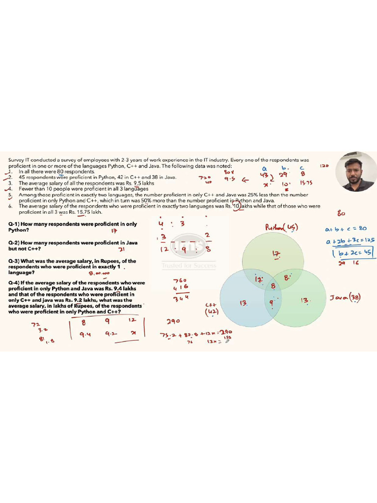 CAT 23 LRDI Daily Practice IMS | PDF