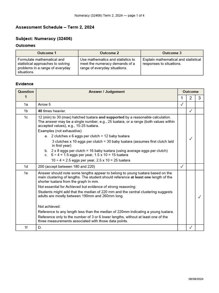 Numeracy Assessment Schedule 2024 | PDF