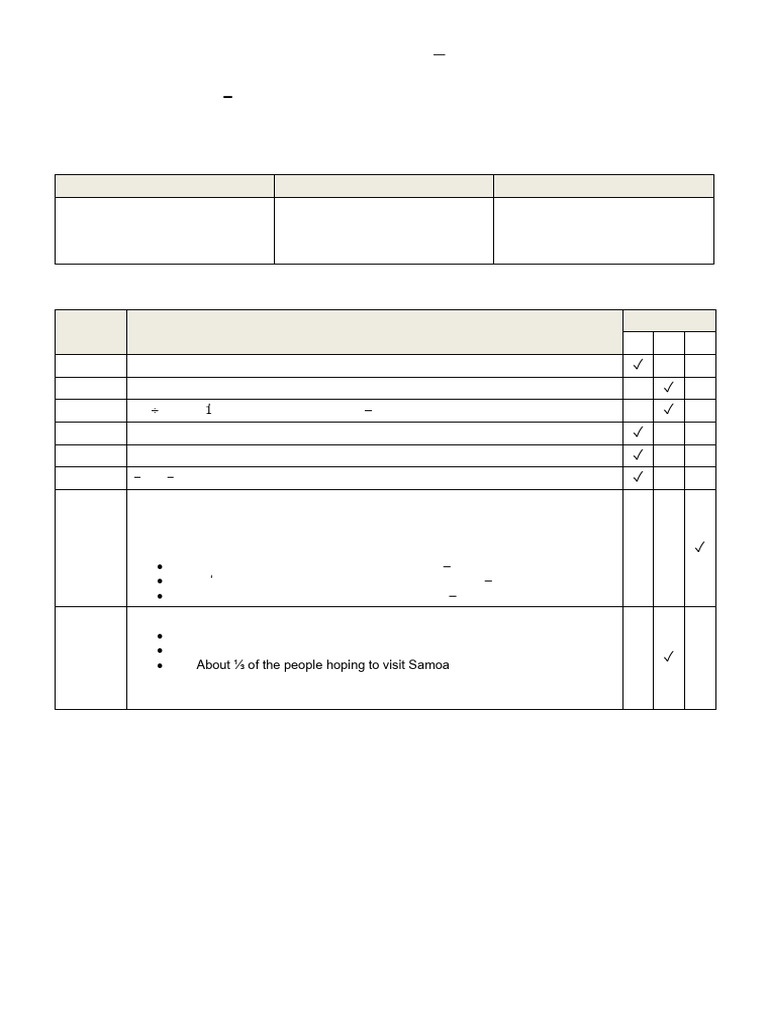 Numeracy Assessment Schedule 2023 | PDF | Probability | Methodology