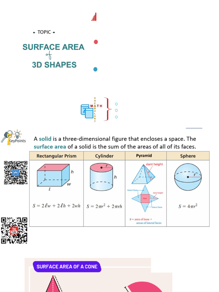 Surface Area of 3D Shapes Explained | PDF | Area | Sphere