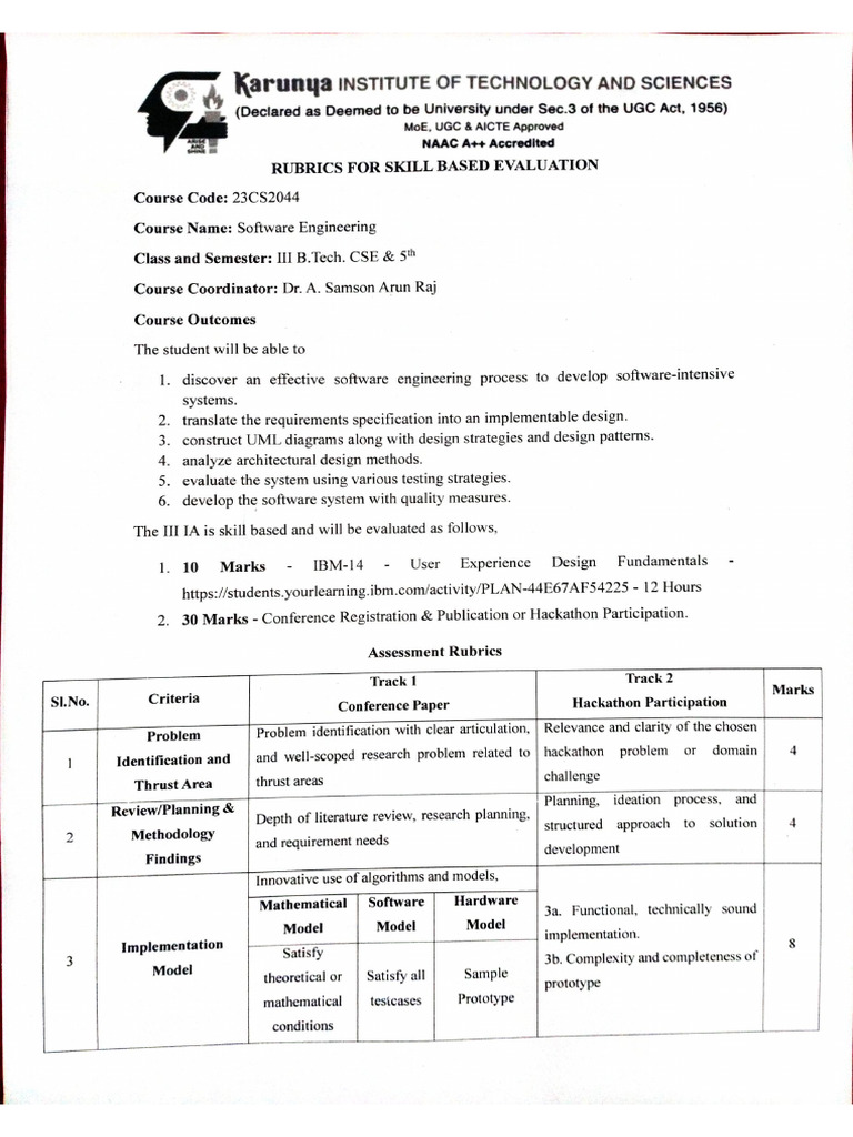 23CS2044 - Software Engineering III IA - Rubrics | PDF