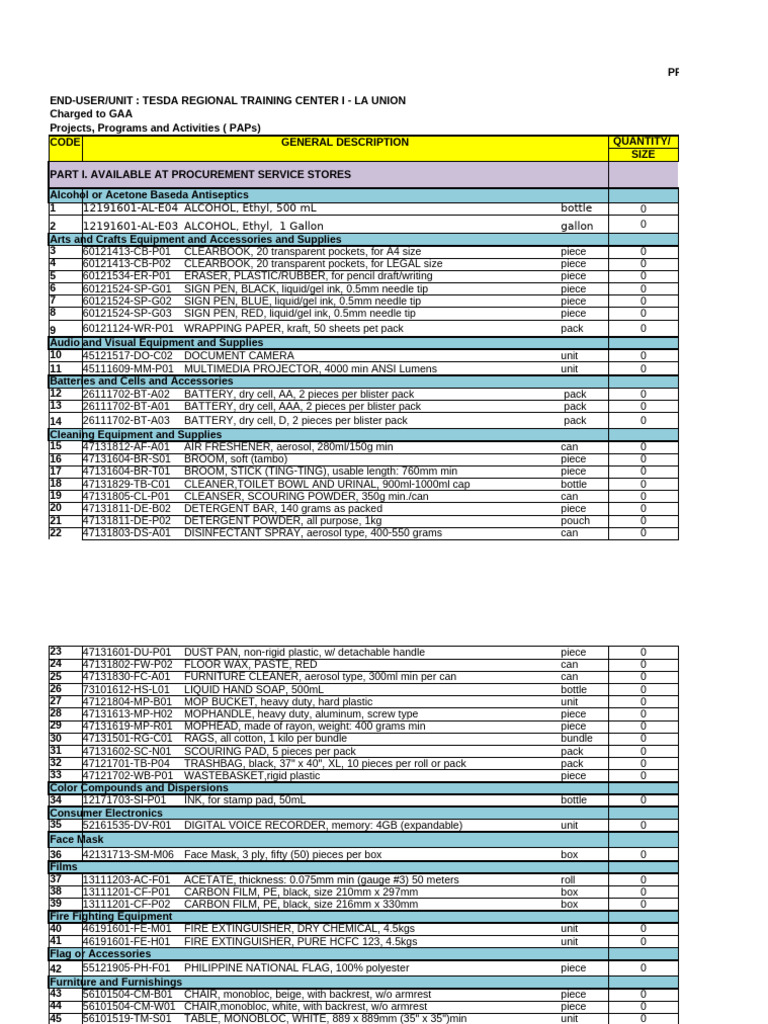 Region PPMP Summary 2026 | PDF | Cyan | Printer (Computing)