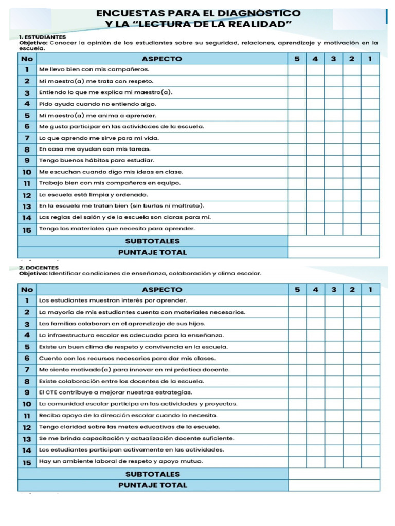 Encuesta para El Diagnostico de La Lectura de La Realidad (Compactada ...