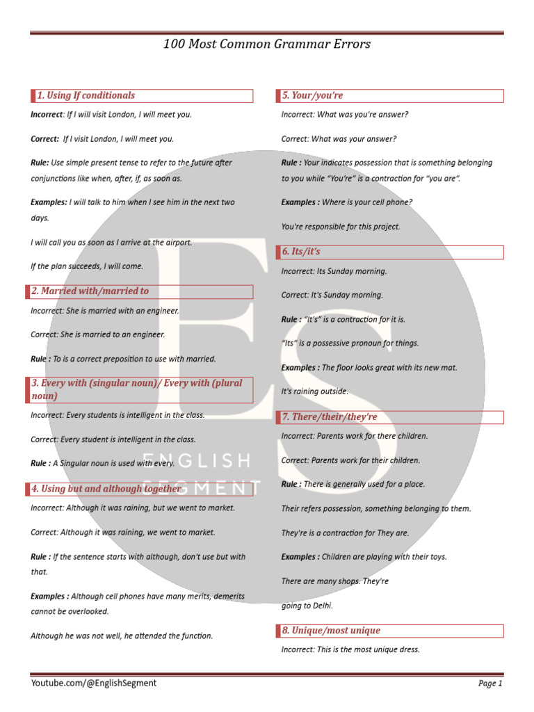 Common Grammar Mistakes Explained | PDF | Grammatical Number | Verb