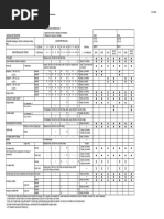 2JZ-GTE Engine Torque Specifications | PDF | Clutch | Belt (Mechanical)